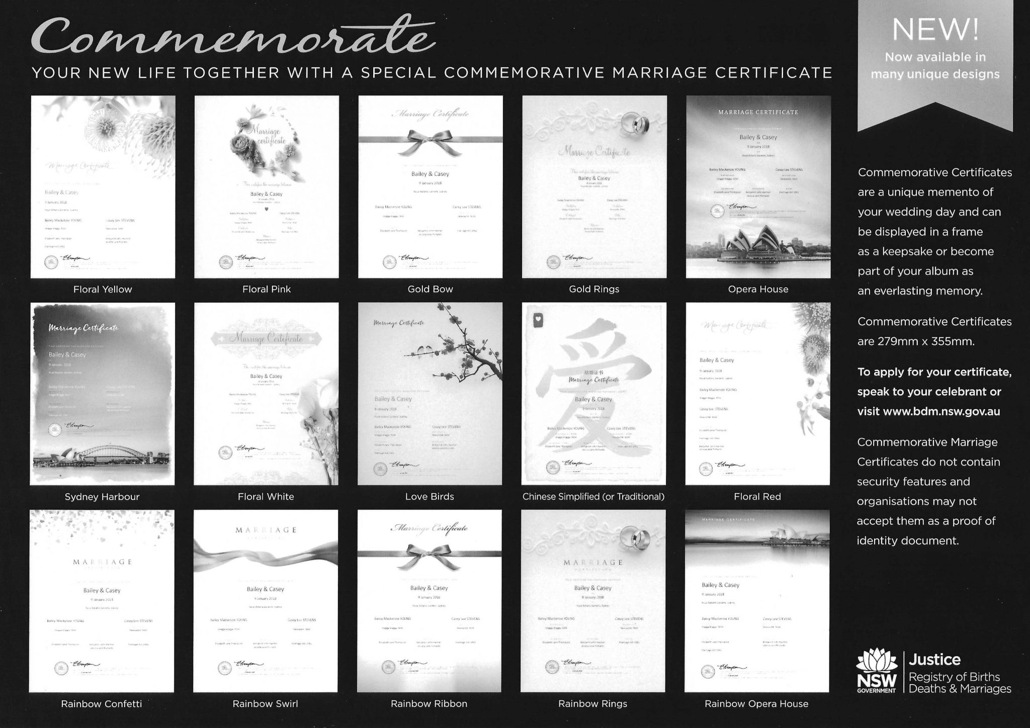 What each marriage certificate means - Lindy Cooke Celebrant
